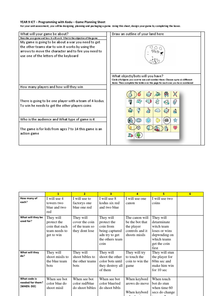 Year 9 Kodu Game Design Plan | PDF