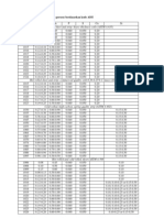 Equivalent Grade Chart | PDF | Steel | Materials