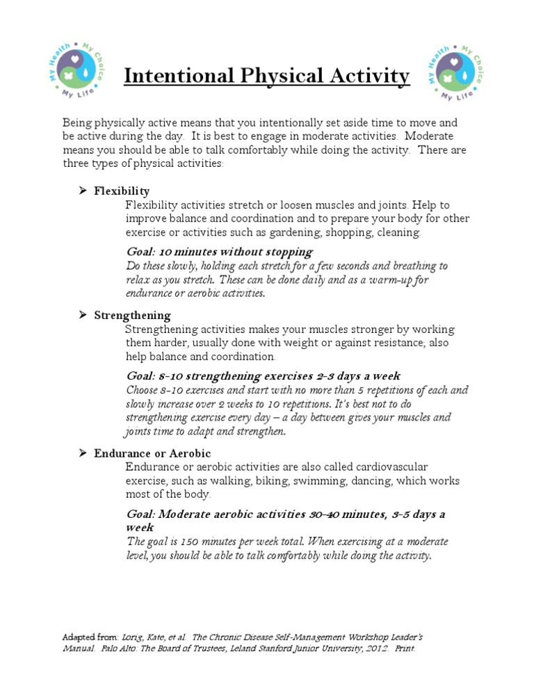 Intentional Physical Activity Types | PDF | Wellness
