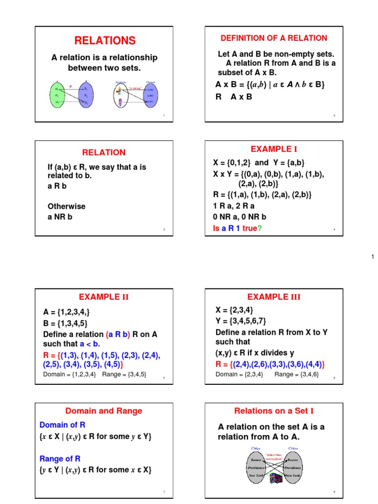 Properties of Relations - March 2013 | PDF | Mathematical Analysis ...