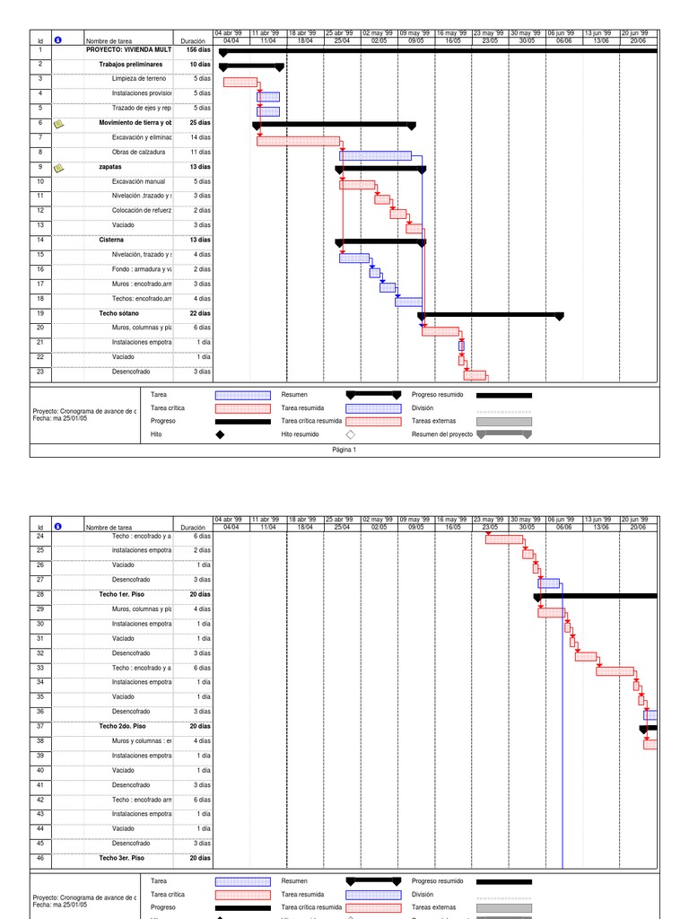 Cronograma de avance de obra.pdf | Ingeniería | Ciencia