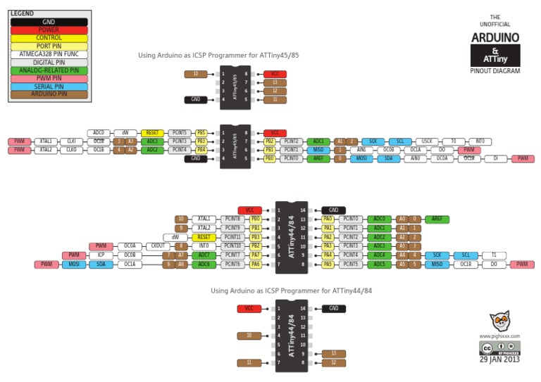 Arduino: Using Arduino As Icsp Programmer For Attiny45/85 | PDF