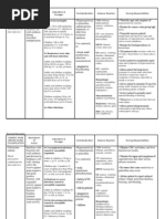 Ceftriaxone (Keptrix) Overview | PDF | Clinical Medicine | Medical ...