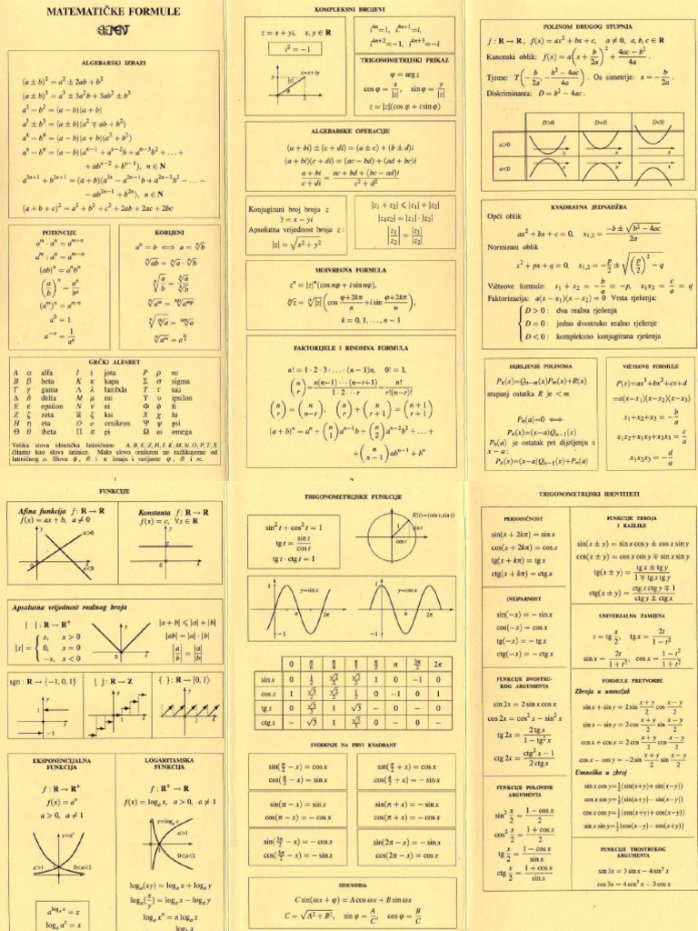 Matematika - Zute Formule | PDF