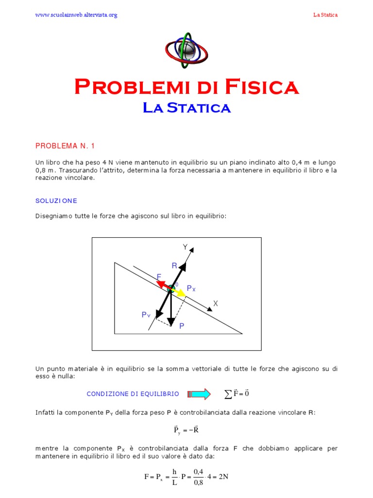 Problemi di Fisica: La Statica