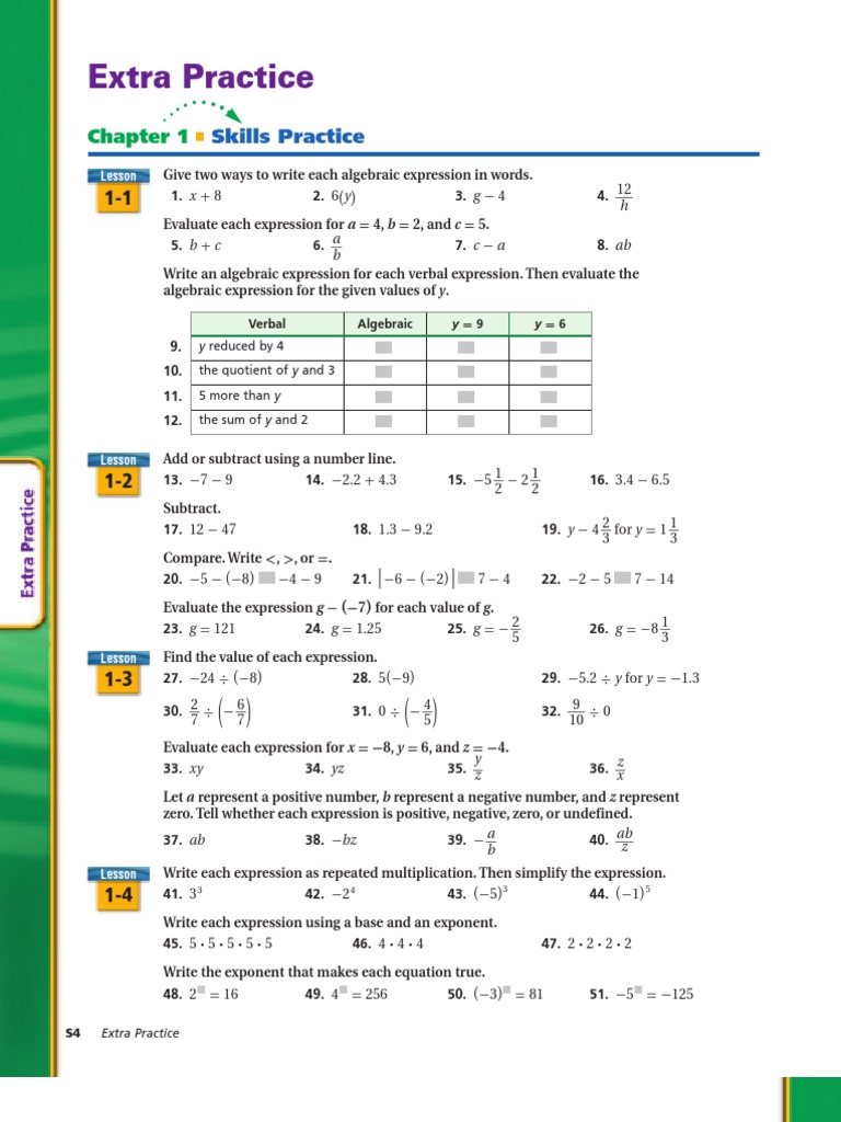 Algebra 1 Ch. 1 Extra Practice | PDF | Exponentiation | Numbers
