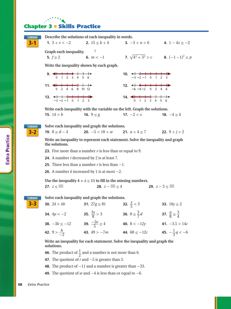 Alg1 ch03 Extrapractice | PDF | Inequality (Mathematics) | Algebra