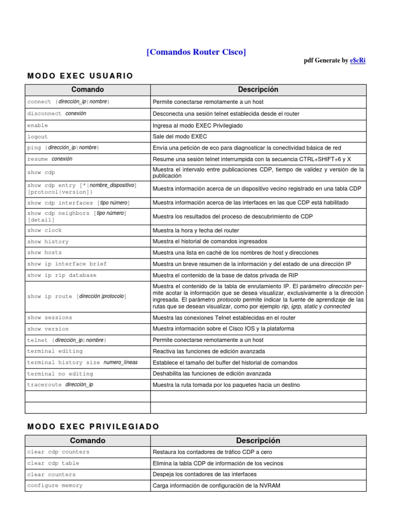 Router Cisco CMD | PDF