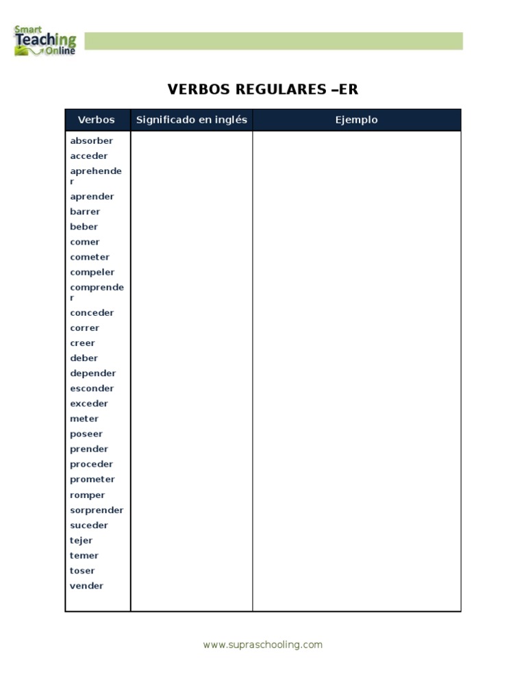 Lección 10. Lista de Verbos - ER | PDF
