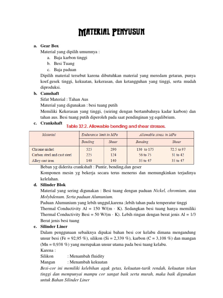 Material Penyusun Komponen Mesin Motor | PDF