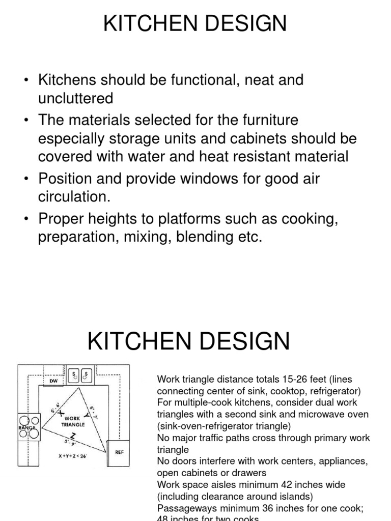 Kitchen Design | PDF | Art