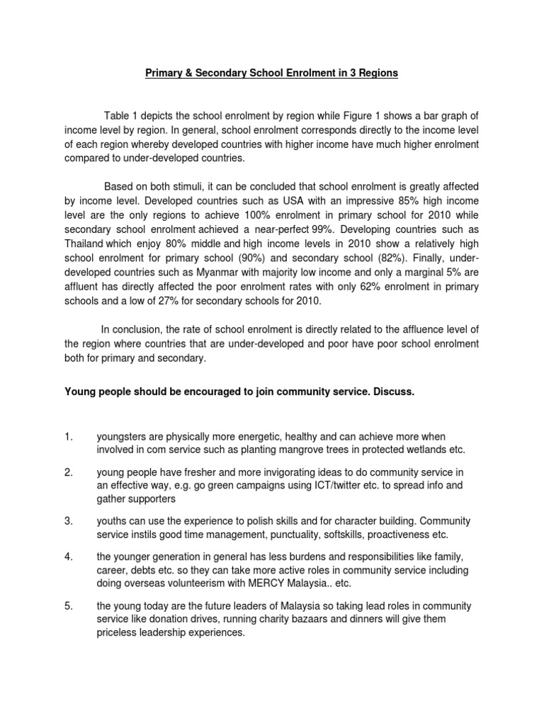 Example of Muet Writing | PDF | Friendship | Email