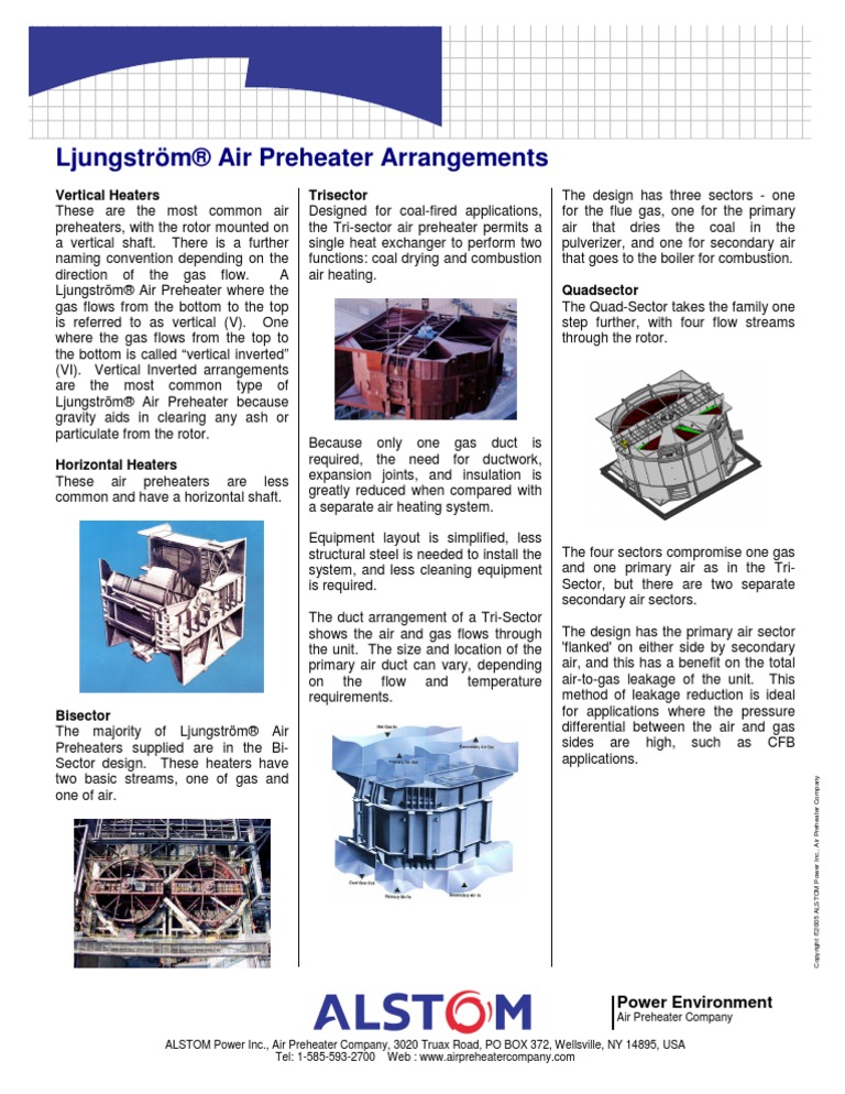 Air Preheater Types
