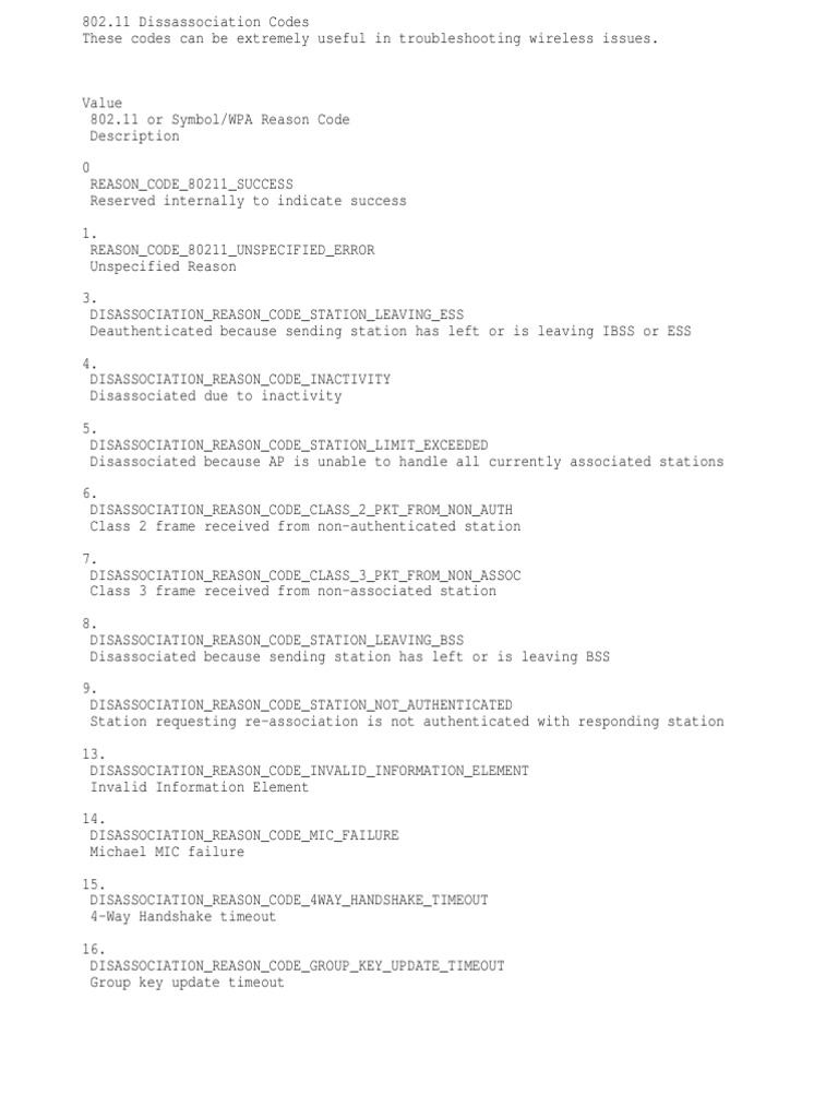 A Comprehensive Guide to 802.11 Disassociation and Deauthentication ...