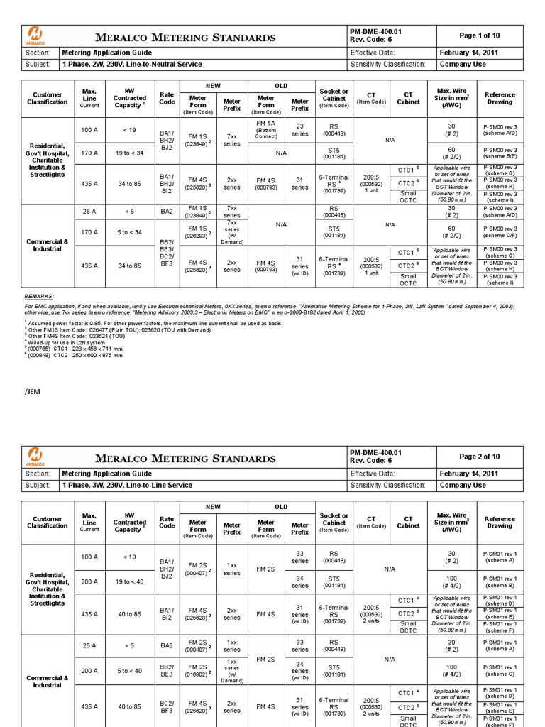 1-Phase Metering Guide for Residential and Commercial Customers | PDF ...