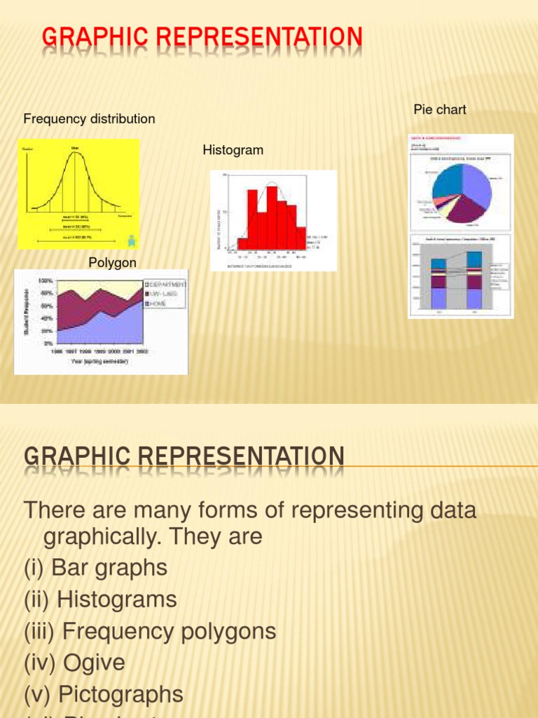 Stat Chapter 1 | PDF | Histogram | Teaching Mathematics