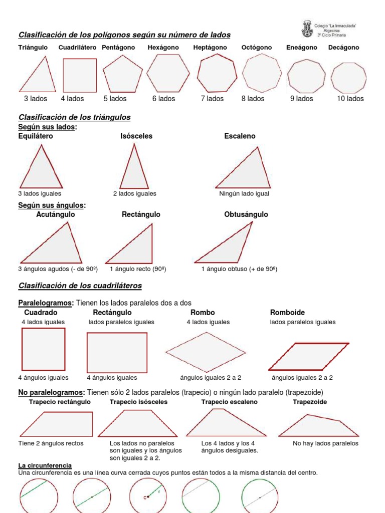 Apuntes Geometrc3ada Teorc3ada para Imprimir y Estudiar2 | PDF ...