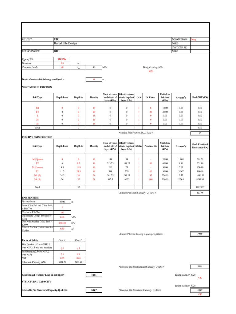 6.2.pile Length Calculation | PDF | Deep Foundation | Geotechnical ...