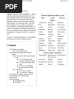 The Pecking Order Poster As A High Resolution | PDF | Military Rank ...