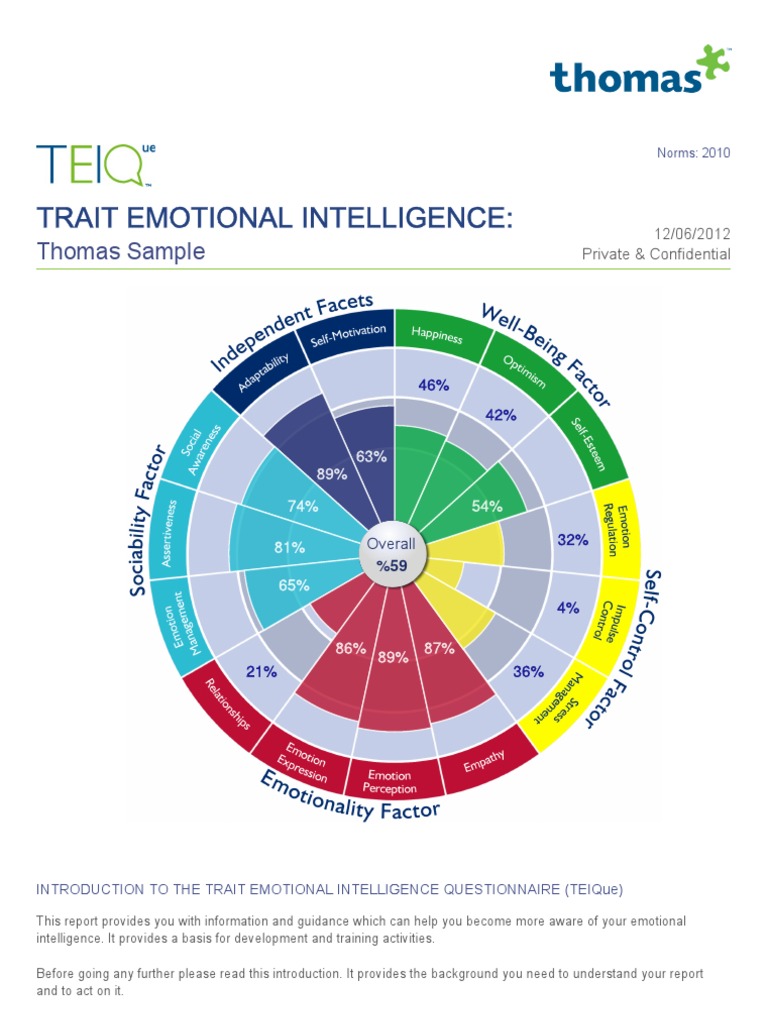TEIQue SampleReport | PDF | Stress (Psychological) | Self Esteem