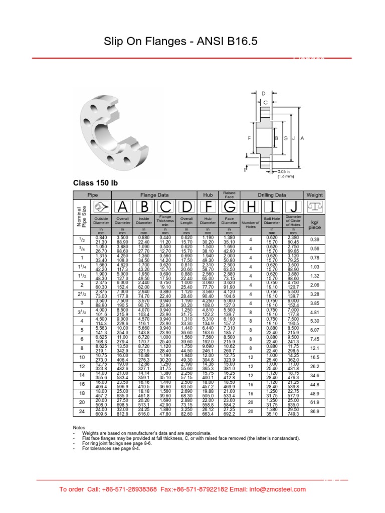 Bridas Slip on 150 | Mechanical Engineering | Plumbing