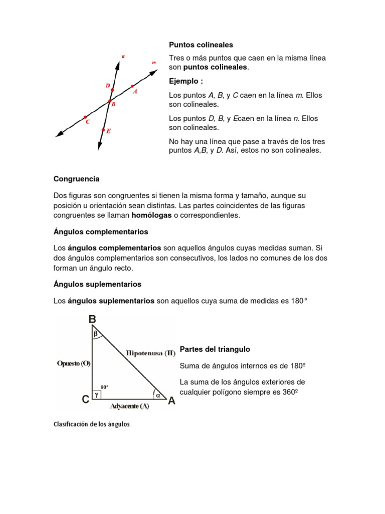 Puntos Colineales | Triángulo | Politopos