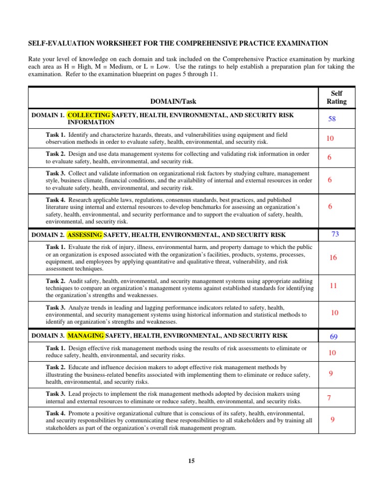 Csp Domain Task Summary Pdf Risk Risk Management