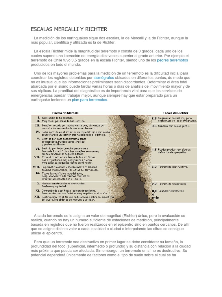 Escalas Mercalli y Richter | PDF