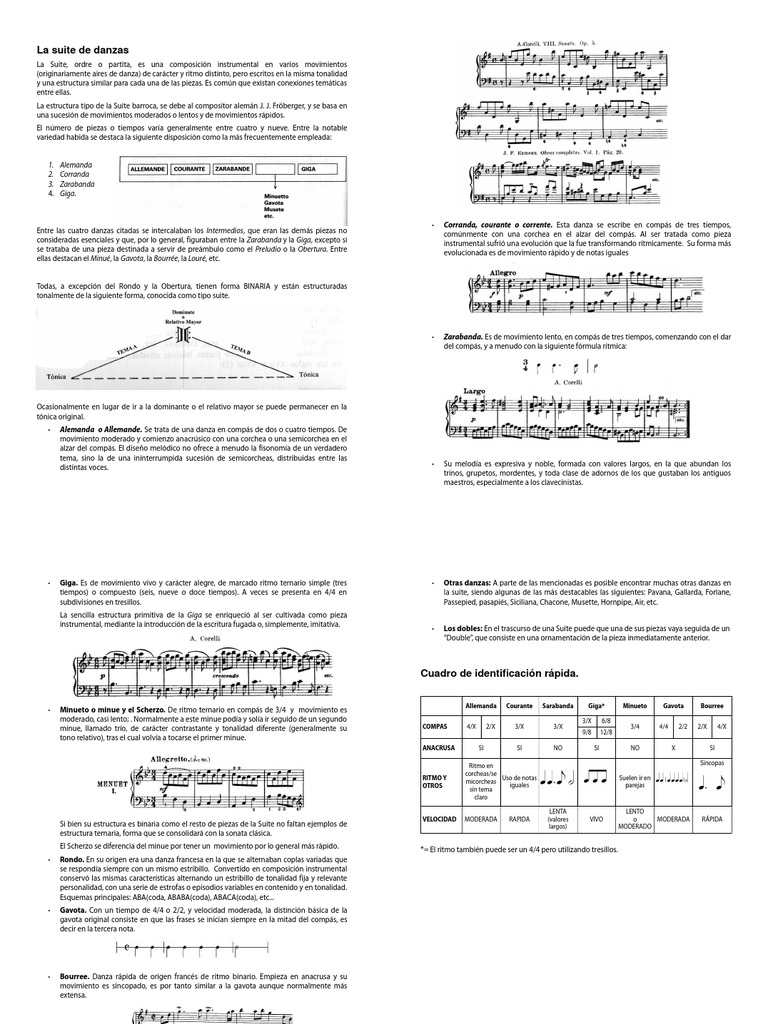 Estructura y danzas de la suite barroca | PDF | Suite (Música) | Formas ...