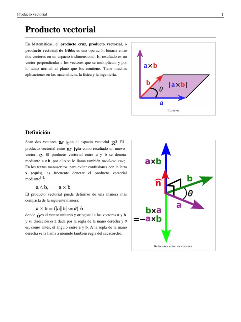 Producto Vectorial | PDF | Vector Euclidiano | Álgebra