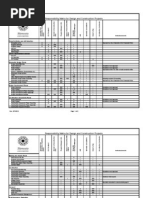 FM.04.02.01 Project Demobilization Checklist Rev2 | PDF | Procurement ...