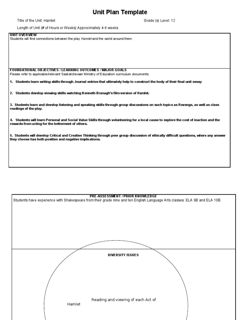 Hamlet Unit Plan | PDF | Educational Assessment | Homework