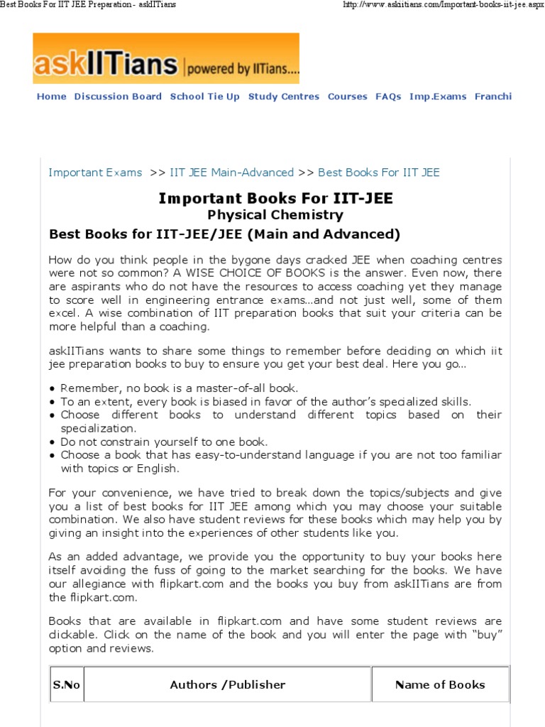 Best Books For IIT JEE Preparation - AskIITians | PDF | Geometry ...