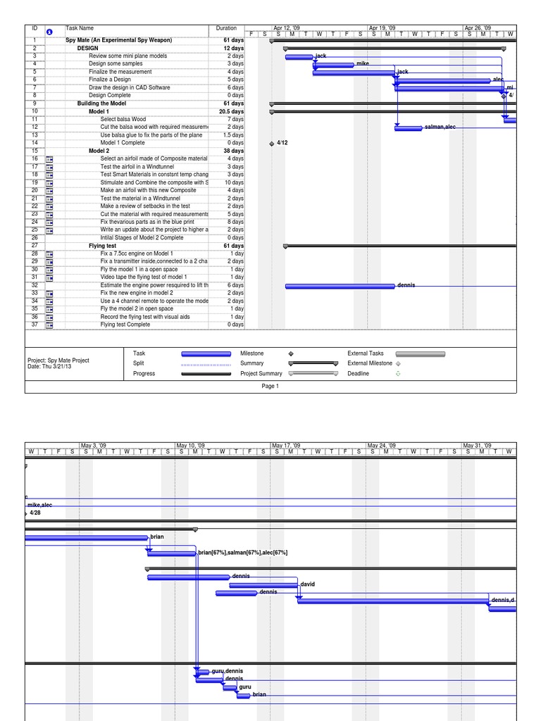 Spy Mate (An Experimental Spy Weapon) 61 Days Design 12 Days Jack Mike ...