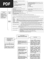 Tabla Shannon | PDF | Disco compacto | Justicia