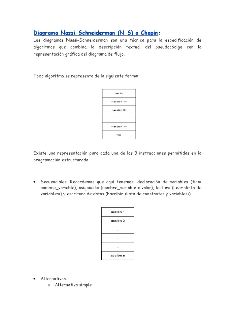 Diseño de Algoritmos Mediante Diagramas de Nassi - Schneiderman | PDF | Algoritmos | Lenguaje de ...