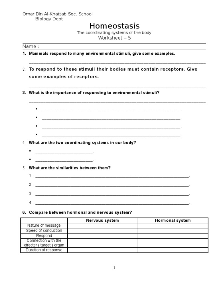 Homeostasis Worksheet for Biology Students | PDF