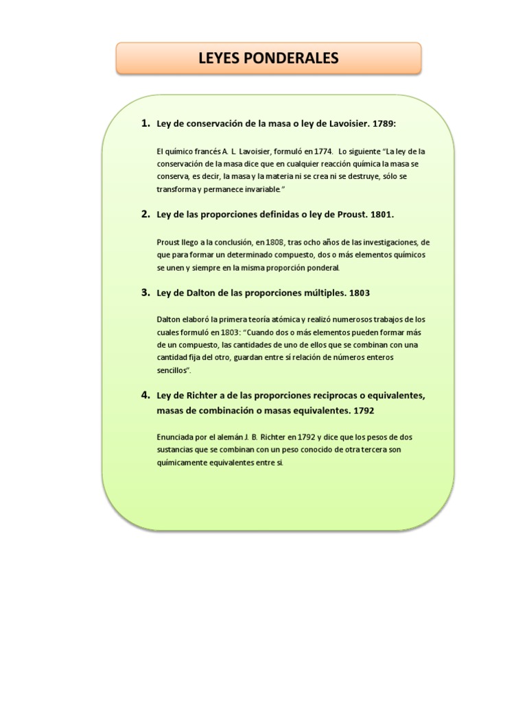 Leyes Ponderales. | PDF
