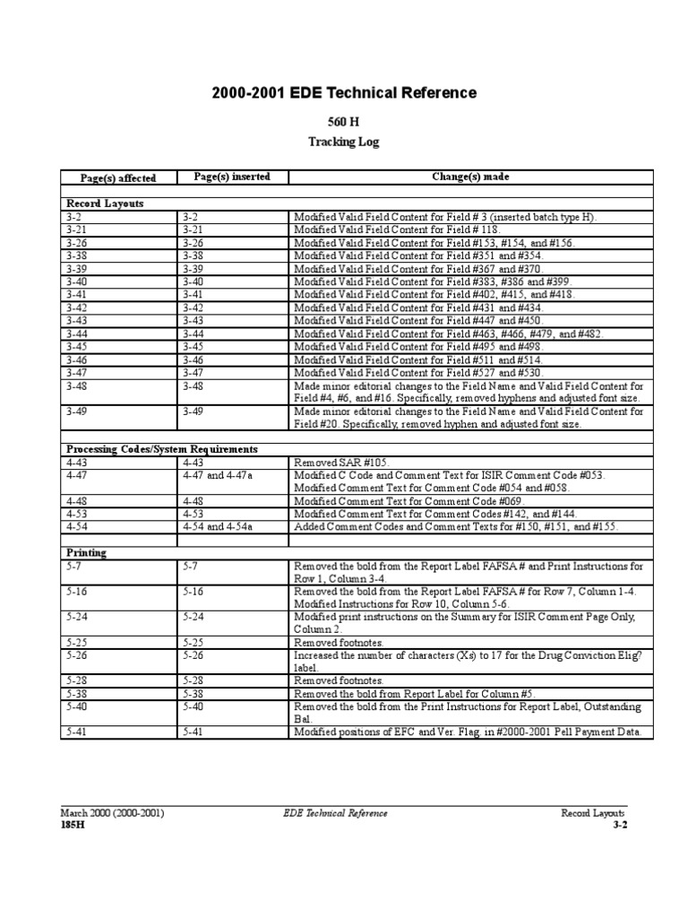 Description: Tags: 0001EDETechRefMarchangepgs | PDF | Digital ...