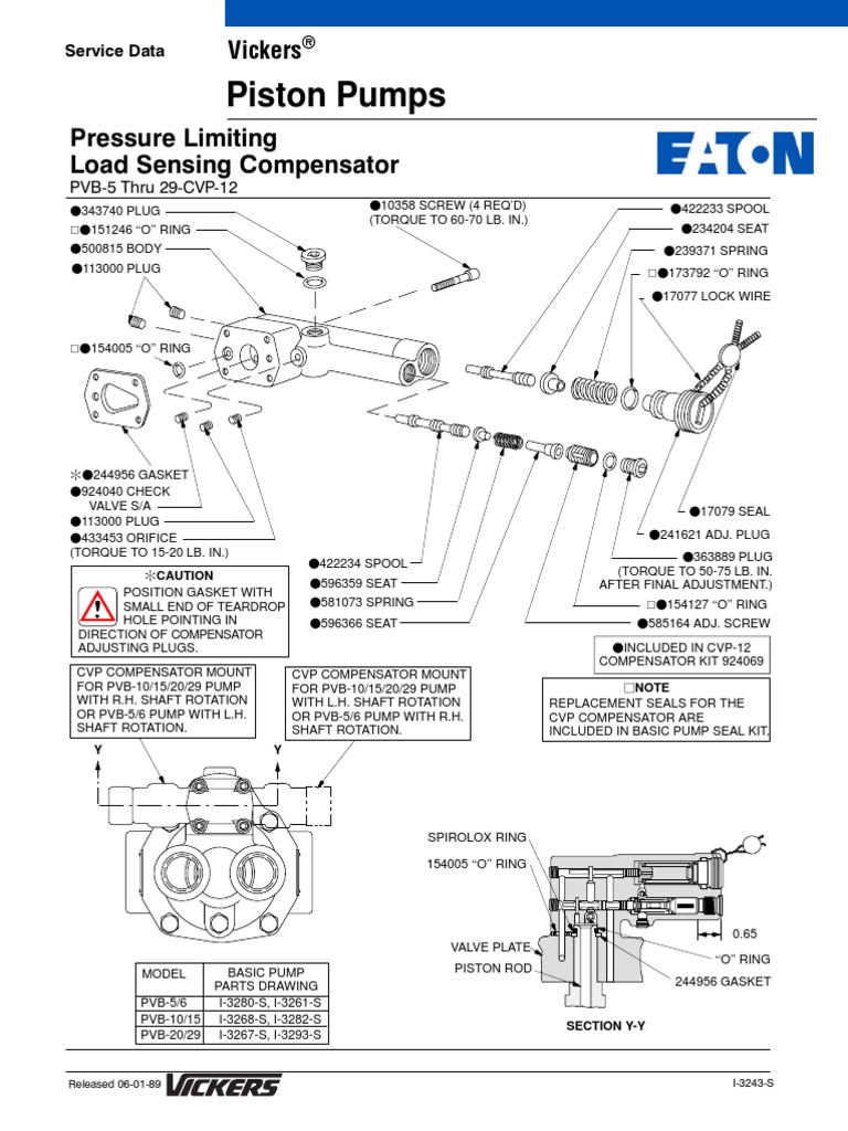 Presure Limiting Load Sensing Compensator Pvb5 Thru Pvb29 | Pump | Valve
