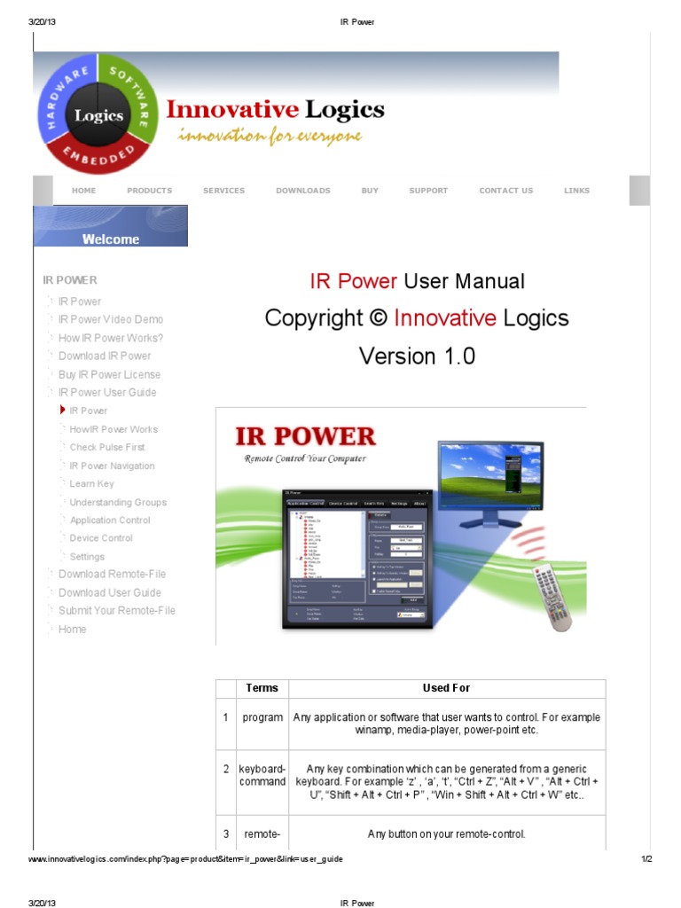IR Power | PDF