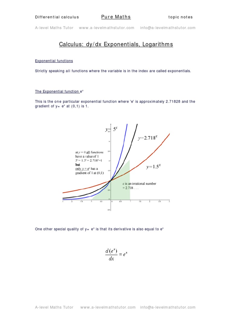 Differential Calculus: Exponentials & Logs | PDF | Derivative | Logarithm
