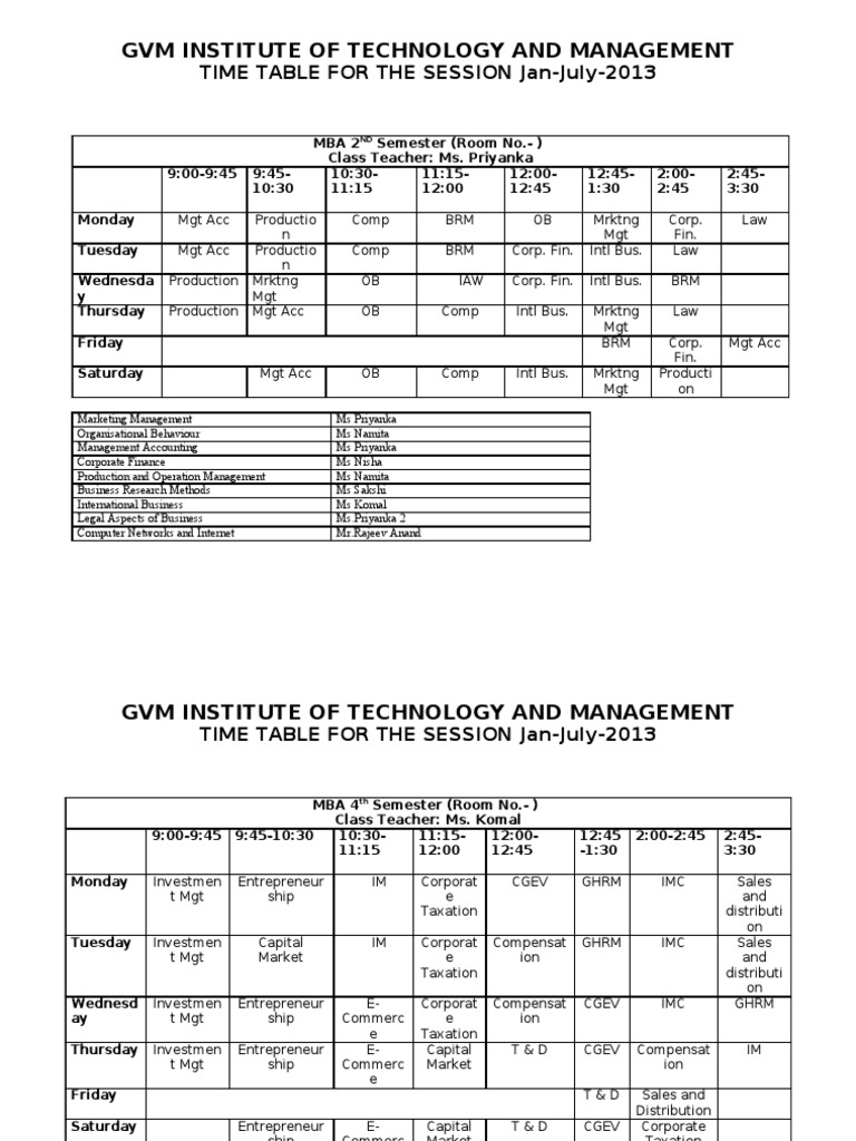 GVM Institute of Technology and Management: Time Table For The Session ...