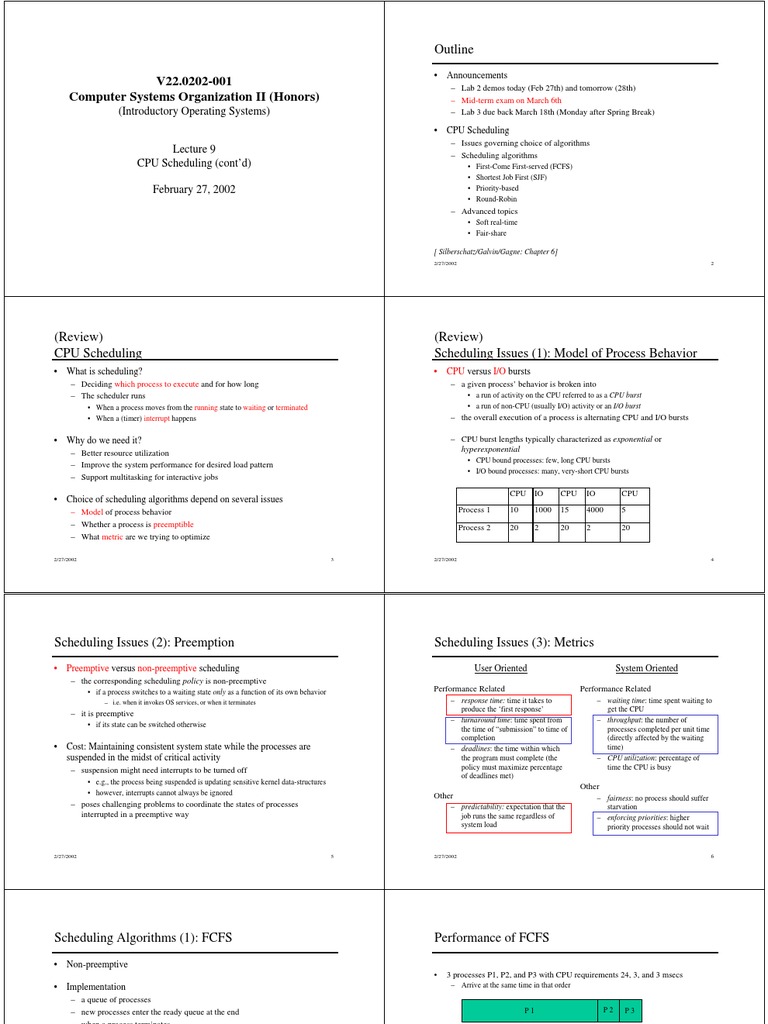 Scheduling Download Free Pdf Scheduling Computing Real Time Computing