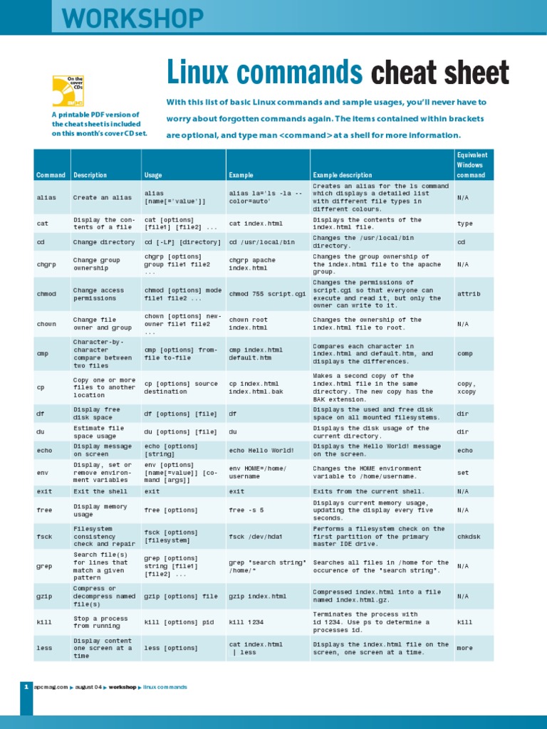 Linux Cheat Sheet | PDF | Directory (Computing) | Computer File Linux Cheat Sheet | PDF | Directory (Computing) | Computer File