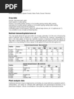 Mehlich 3 Soil Nutrient Extraction | PDF | Filtration | Spectrophotometry
