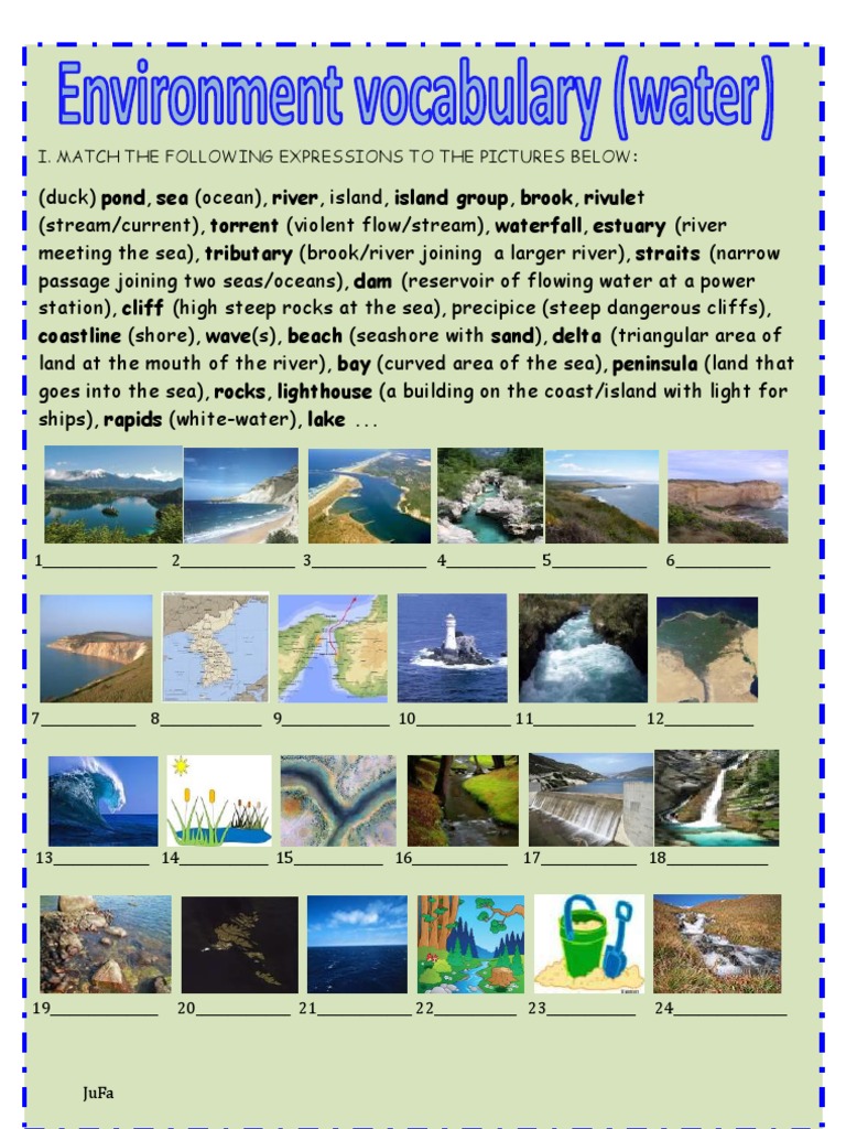 Environment Vocabulary: WATER | PDF | River | Stream