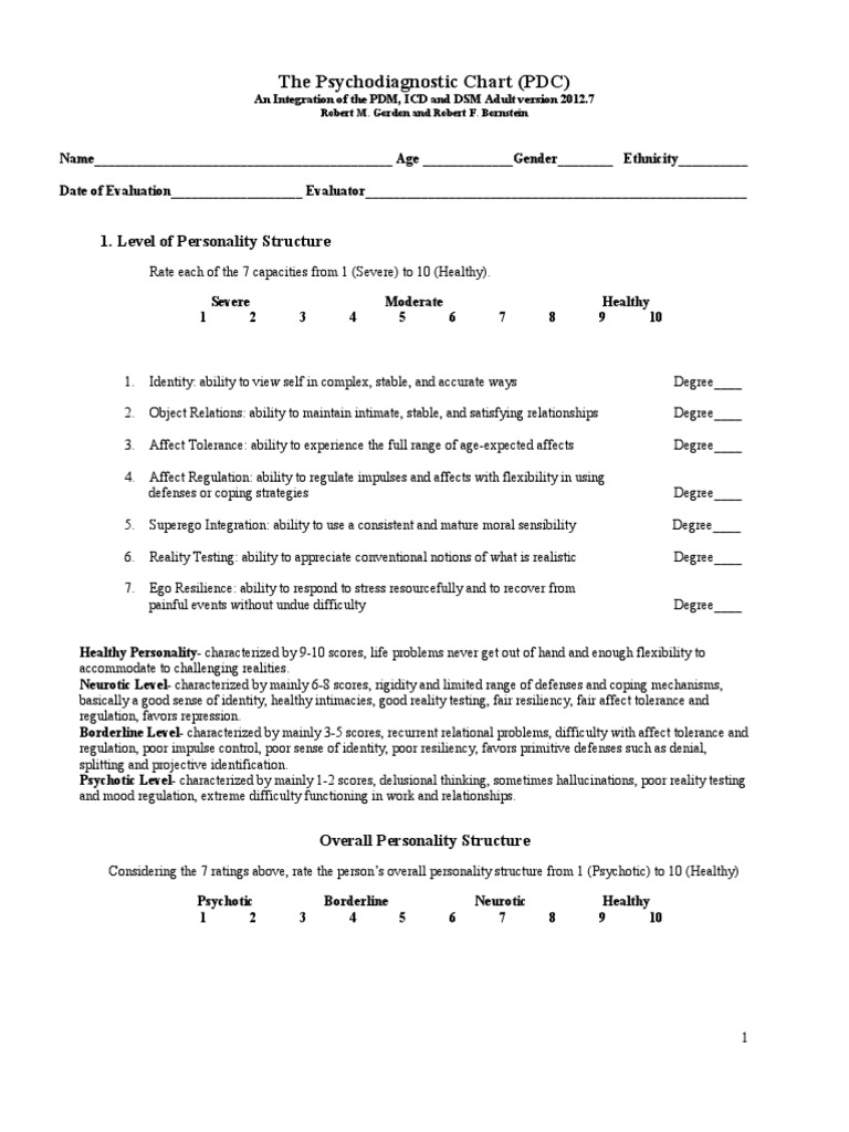 Psychodiagnostic Chart Guide | PDF | Personality Disorder | Mental Disorder