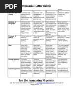 Acrostic Poetry Rubric | PDF