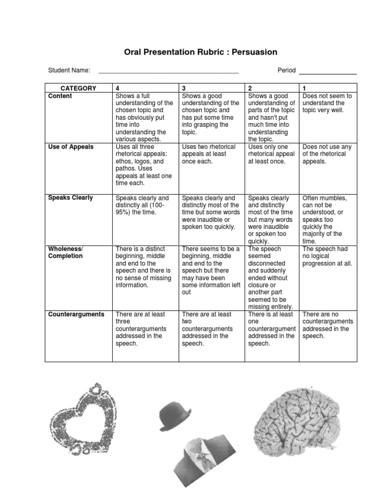 Persuasive Speech Presentation Rubric | PDF | Rhetoric | Logos